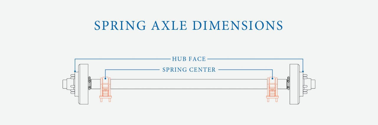 How To Measure Trailer Axles | Duratek