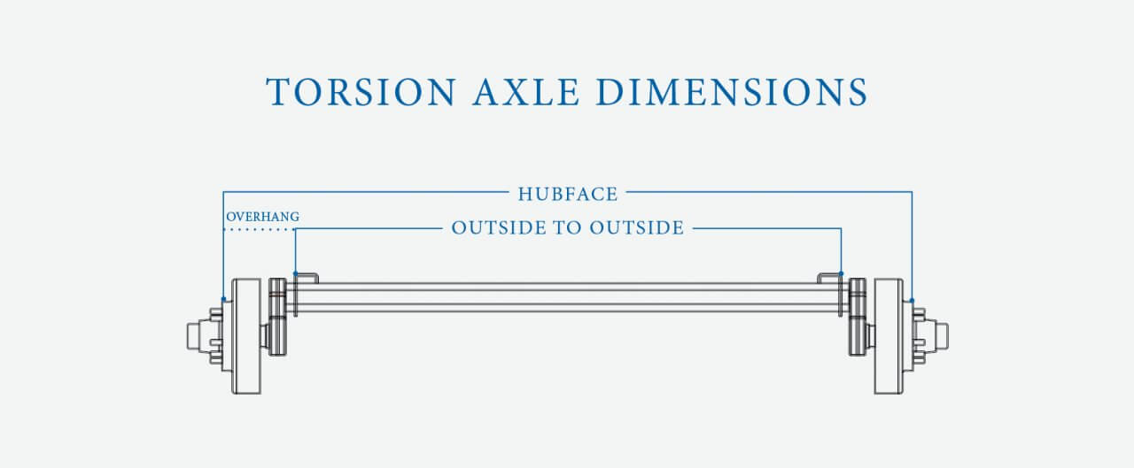 How to measure trailer axles