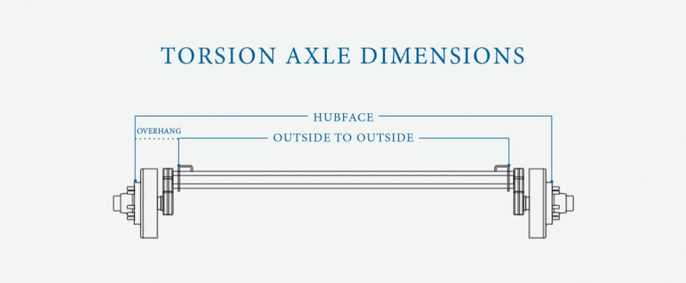 How to measure trailer axles