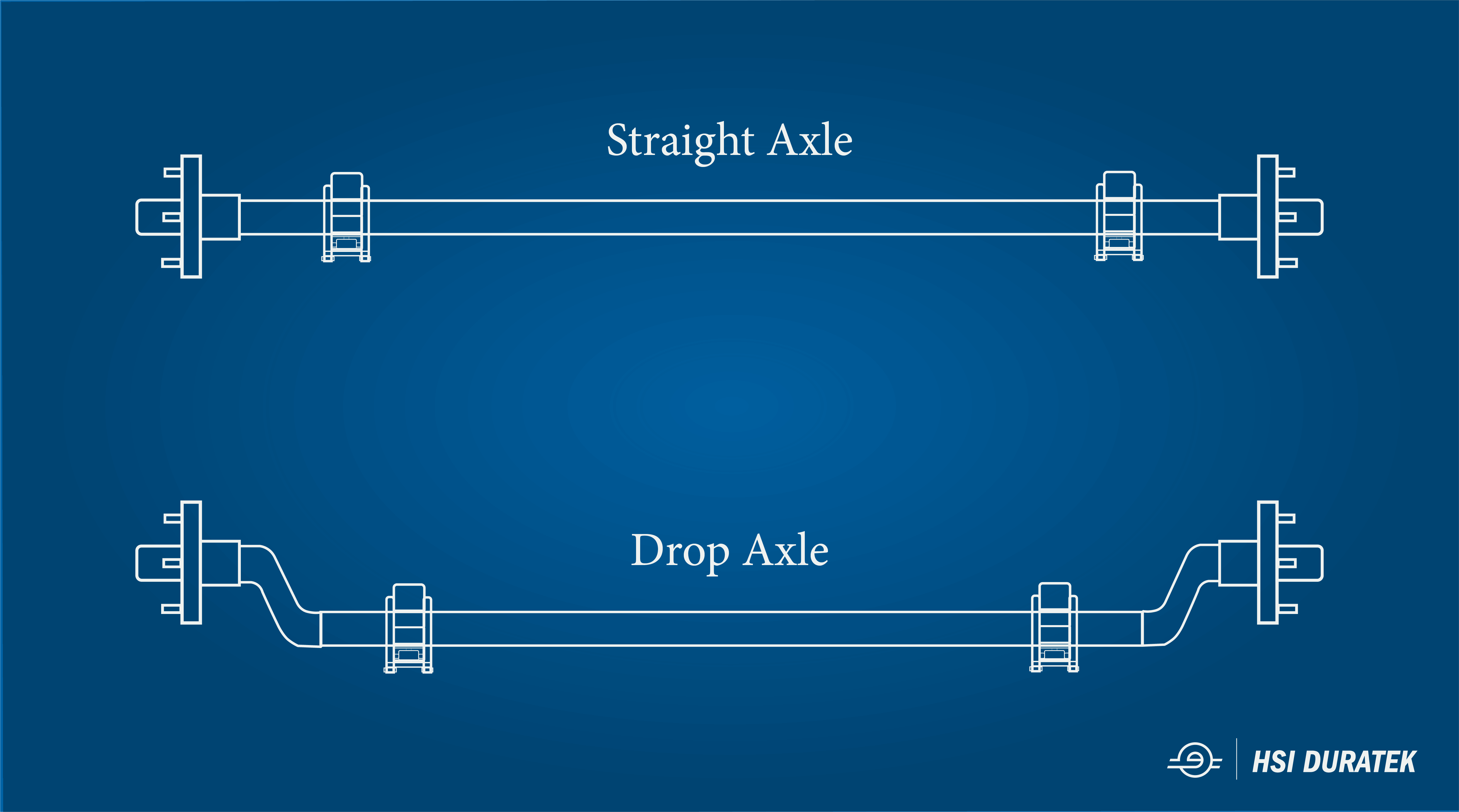 Tire and Axle Manufacturer | Industrial Applications | Duratek