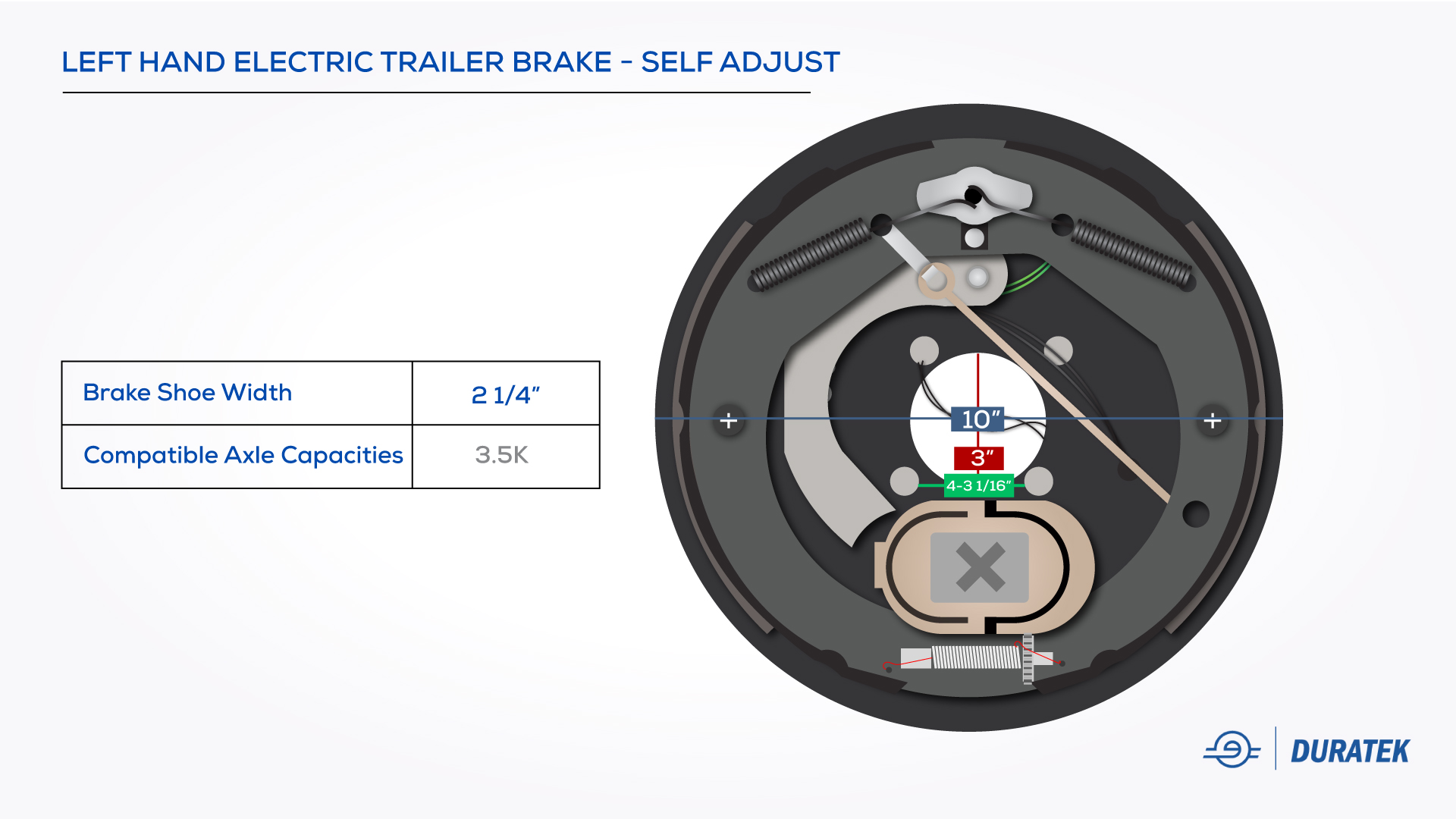 Trailer Diagrams