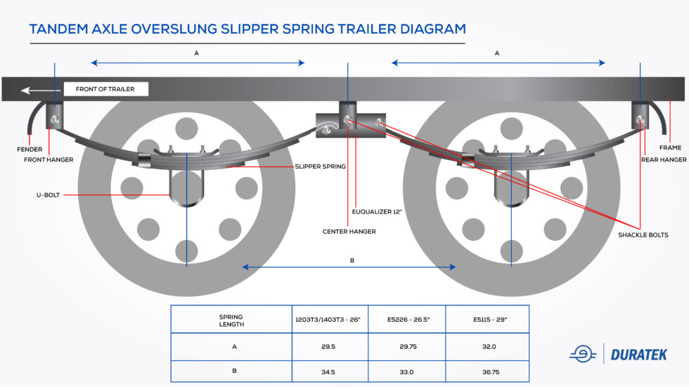Duratek axle Diagrams | Duratek