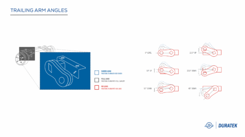 Duratek axle Diagrams | Duratek