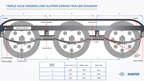 Duratek axle Diagrams | Duratek